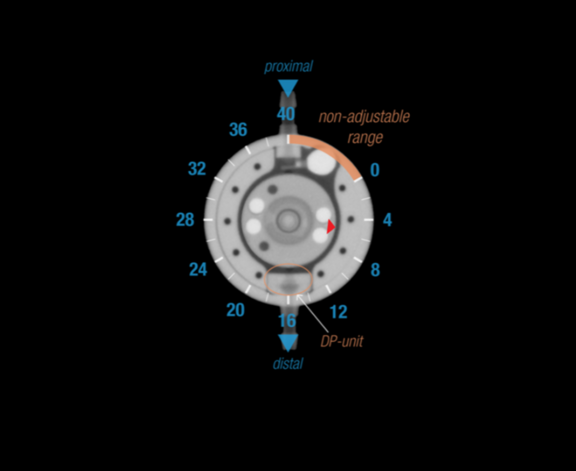 M.blue & M.blue plus | MIETHKE