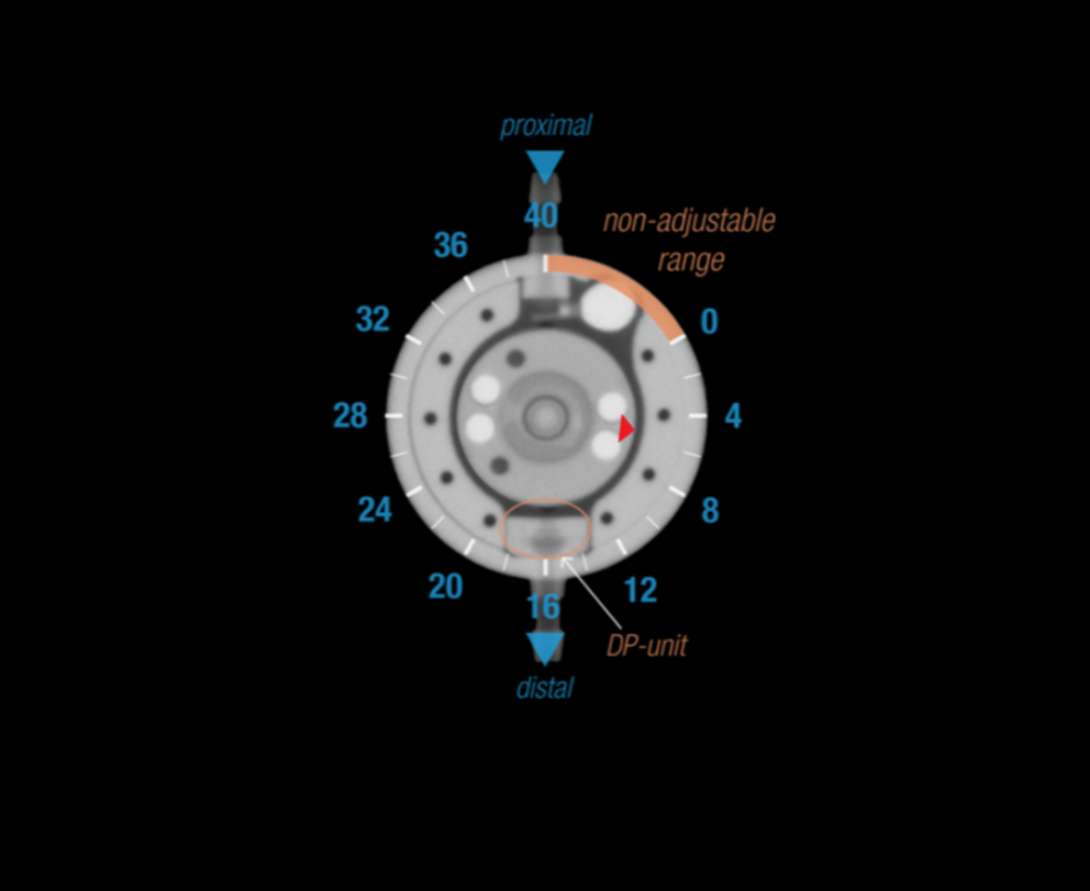 M.blue & M.blue plus | MIETHKE
