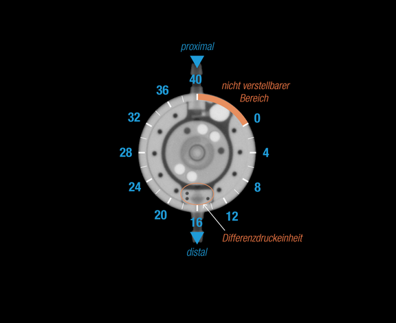 M.blue & M.blue plus | MIETHKE