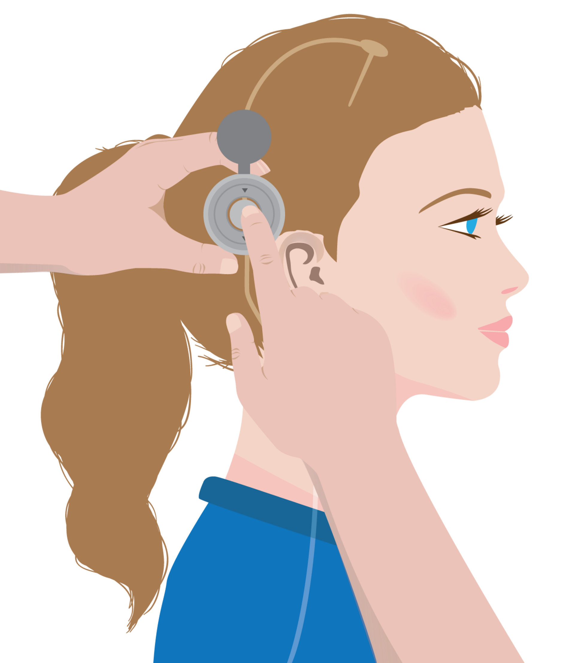 proGAV 2.0: IN TOUCH WITH YOU | MIETHKE