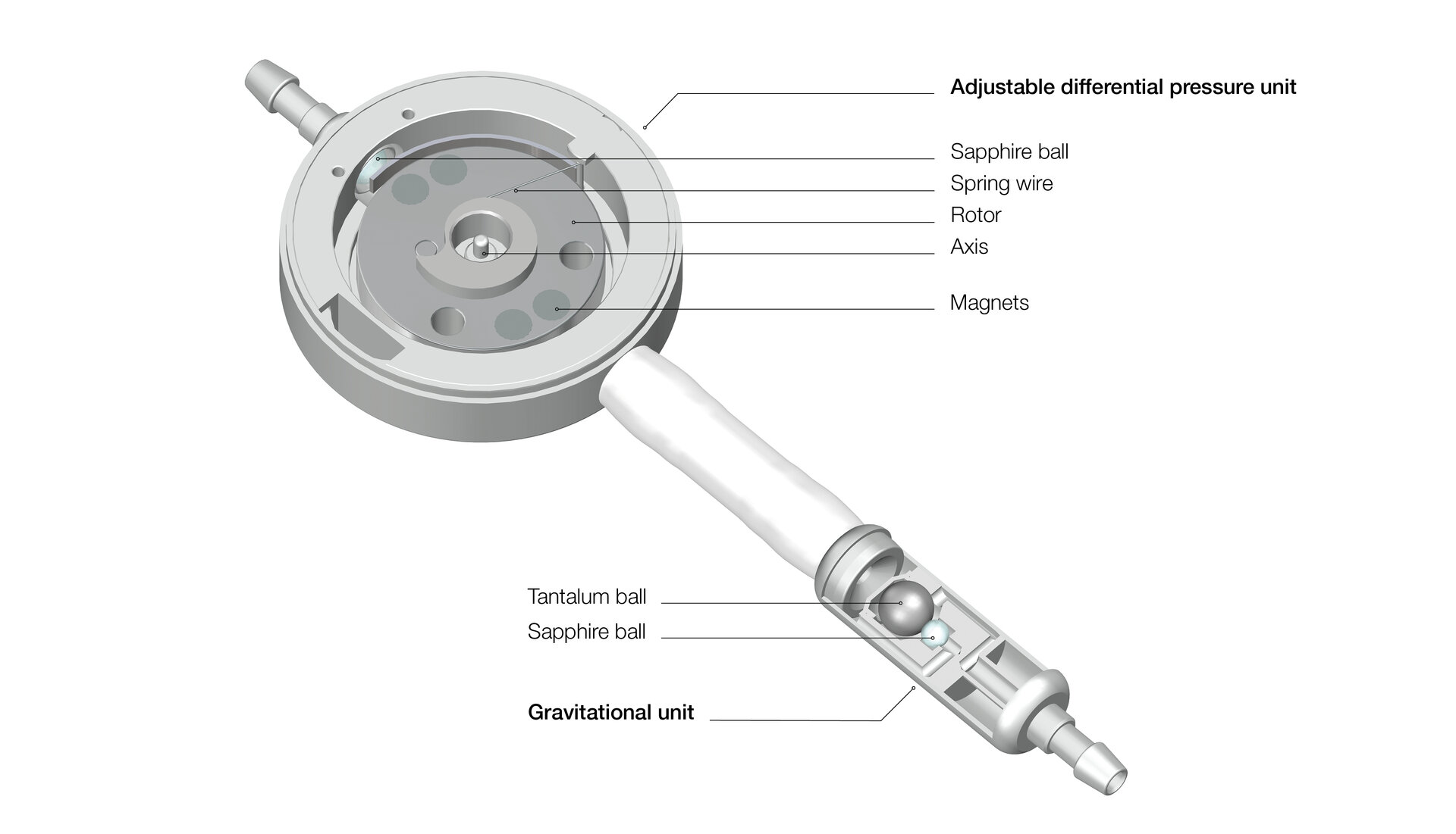 proGAV 2.0: IN TOUCH WITH YOU | MIETHKE