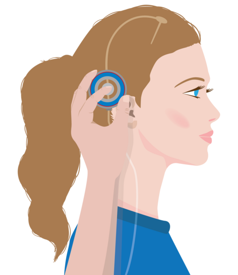 proGAV 2.0: IN TOUCH WITH YOU | MIETHKE