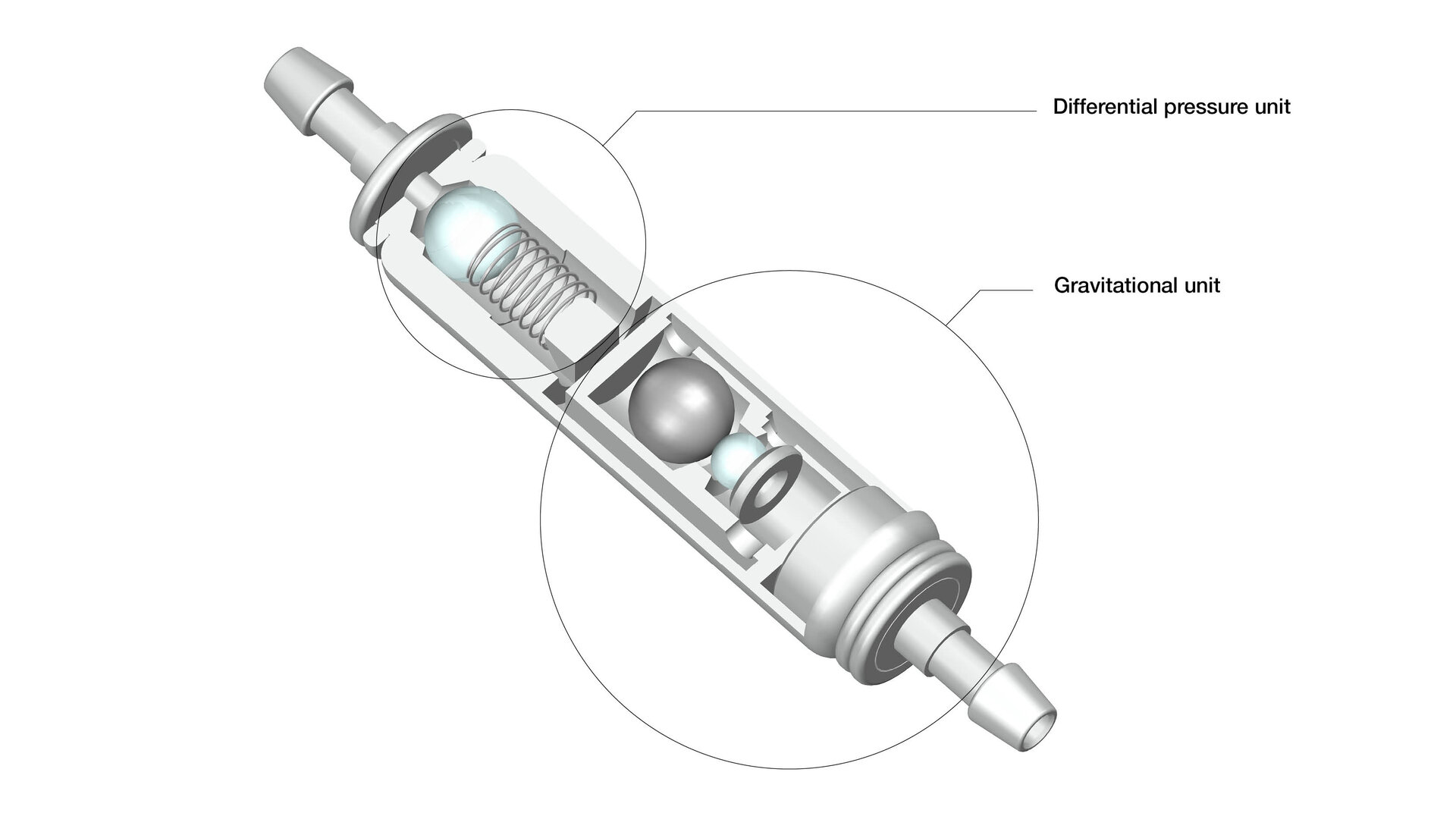 GAV: Our first gravity-assisted valve | MIETHKE