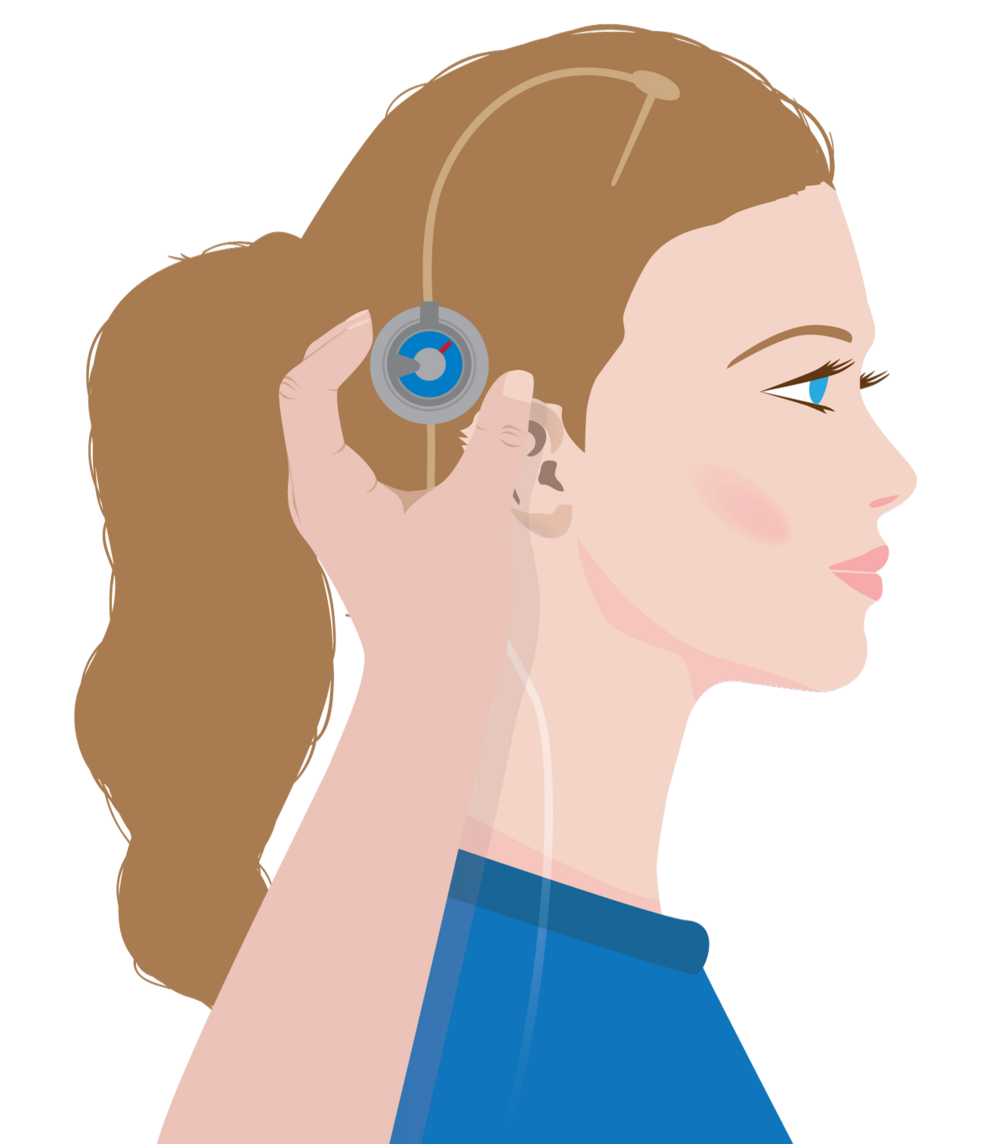 proGAV 2.0: IN TOUCH WITH YOU | MIETHKE