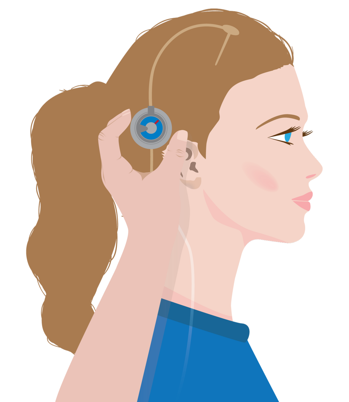 proGAV 2.0: IN TOUCH WITH YOU | MIETHKE